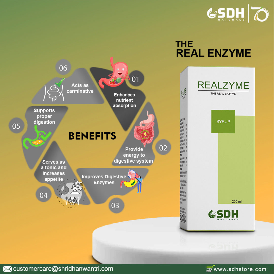 REALZYME SYRUP | Digestive Care | Gastro Care – SDH Naturals