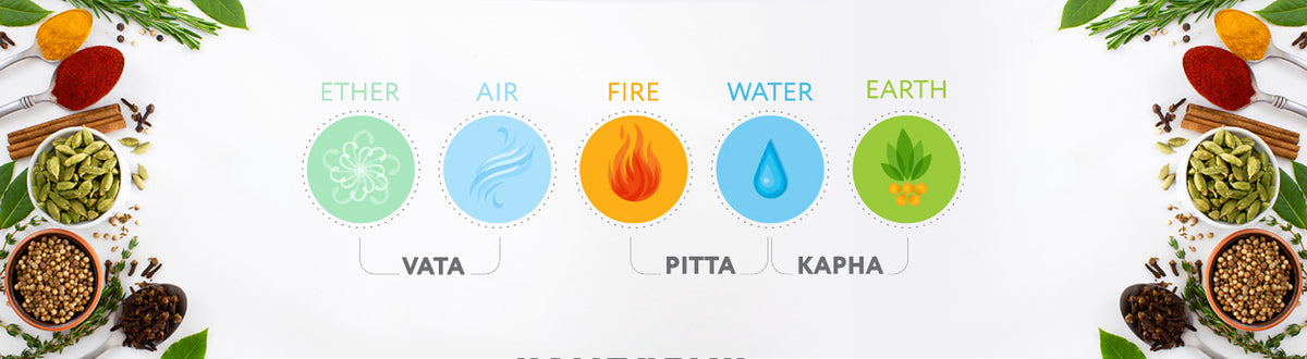 Concept of Tridosha – SDH Naturals