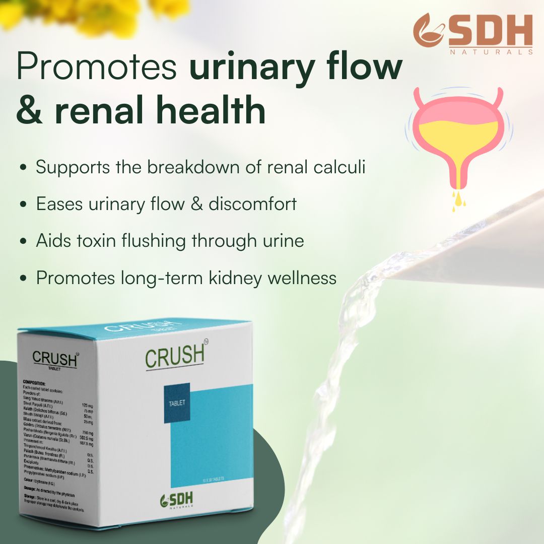 CRUSH TABLETS | Kidney Care | Uro Care – SDH Naturals