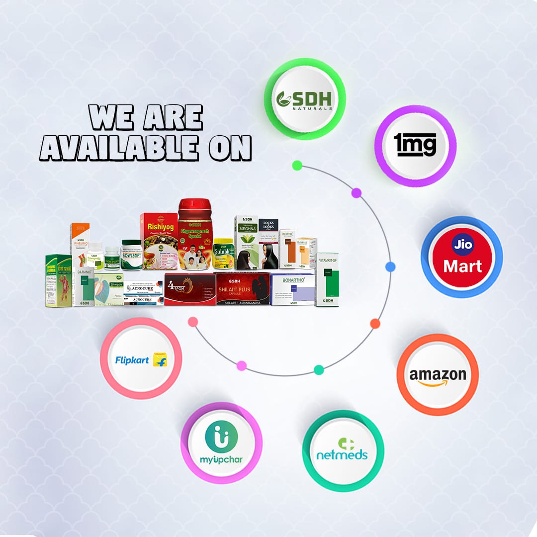 Braintone Syrup – SDH Naturals